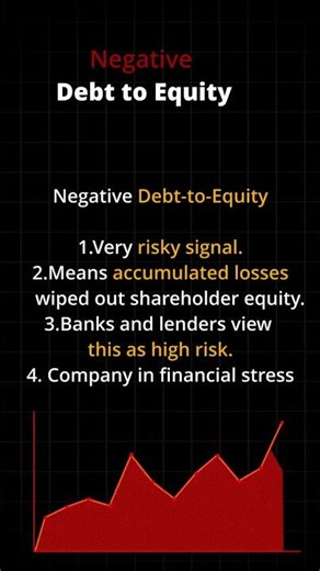 Negative Value risky ??| #shorts #tips #motivation #trending #viralreel #warzone #erode #stockmarket