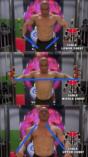"Master the Cable Crossover: Your Secret to a Sculpted Chest! 💥🏋️‍♂️"