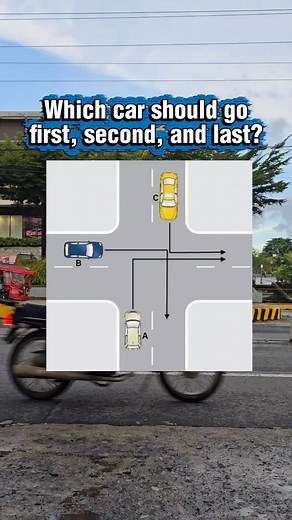 Here’s a tricky one for drivers! Three cars — A, B, and C — pull up to a 4-way intersection simultaneously. Can you tell who should go first, second, and last? Comment your answer and prove you know your traffic rules! #TrafficRules #safetyfirst #drivesafe #drivinglessons | Learn English