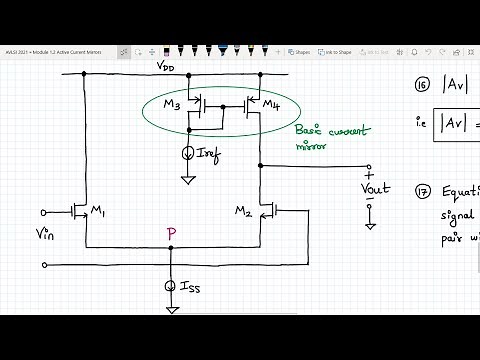 Analog VLSI Design Lecture 36.1: Differential amplifier with current mirror load