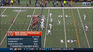 10K views · 86 reactions | NFL RedZone Week 13 is here!  Every week of the 2019 season leading up to the 2020 NFL Draft! : Week 13 | Today (8am, 3pm and 10pm ET) on NFL RedZone Network | NFL Network | Facebook