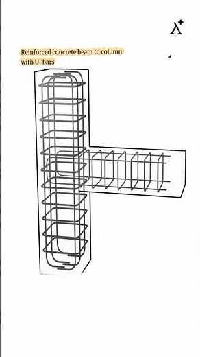 Beam-Column Junction with U Bars: Key Details Explained