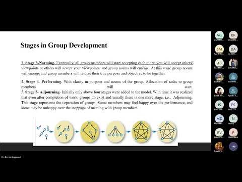 MBA SEM -1 DU SOL ORGANISATION BEHAVIOUR REVSION CLASS PART-3