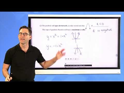 N-Gen Math Algebra I.Unit 8.Lesson 2.The Leading Coefficient of a Quadratic