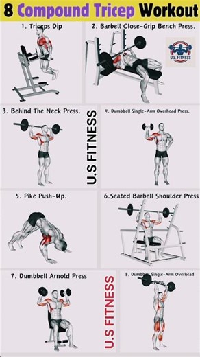 Best 8 Compound Tricep Workout #gymworkout#shorts#triceps