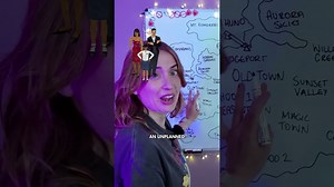 The fictional world of the sims #thesims4 #thesims