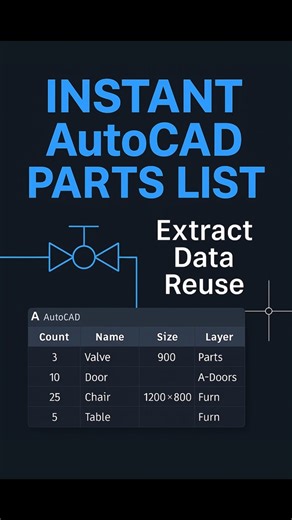 One Click Parts Lists in AutoCAD (DATAEXTRACTION Hack) #AutoCAD #Tips