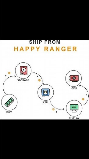 Explore the Samsung 27" FHD Curved Gaming Monitor - Your Ultimate Gaming Companion!