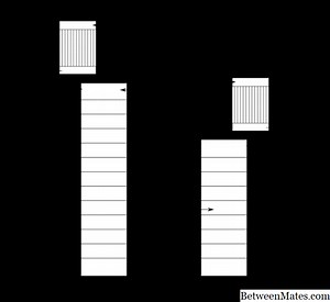 Diferencias entre la destilación azeotrópica y la extracción extractiva - QUíMICA 2025