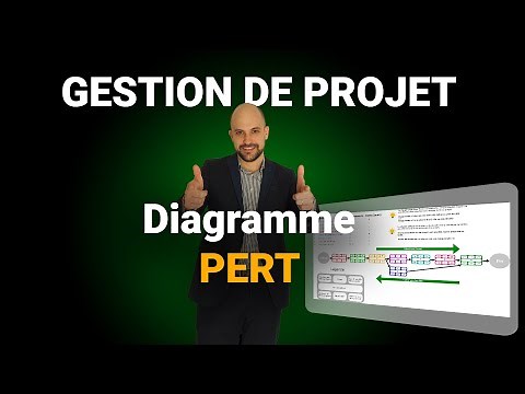 Diagramme PERT sans prise de tête : chemin critique, réseau de tâches, marges totales
