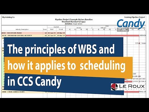 The principles of WBS planning for scheduling in CCS Candy