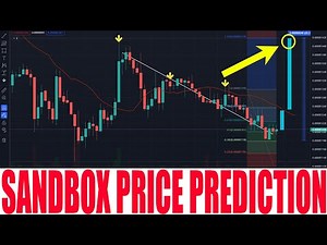 SANDBOX CRYPTO - SAND COIN PRICE PREDICTION - SAND TOKEN PRICE GO HIGHER AND CONTINUE PUMP