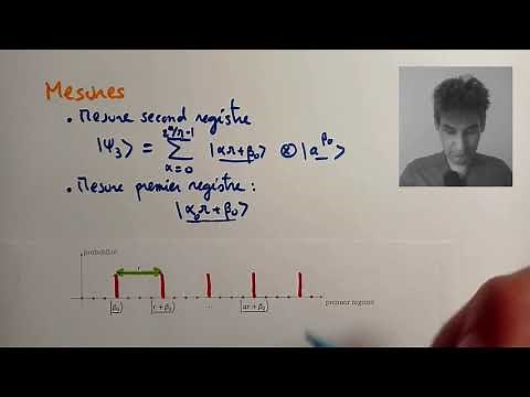 [Quantum] 13.2. Début de l'algorithme de Shor