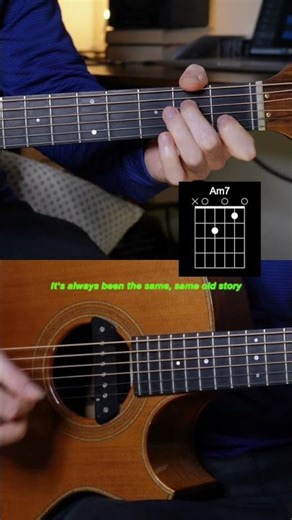 How I play Father and Son #catstevens #guitartabs #guitarlesson