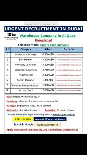 Dubai Warehouse Jobs Hiring Now! 🇦🇪 #DubaiJobs #UAEJobs #WarehouseJobs #GulfJobs #shorts #foryou