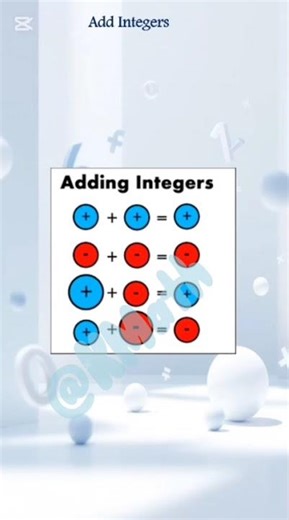 Integers#Operations#viral#math#fypシ#blowthisaccountup