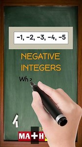 What are Negative Integers in Math? | Math Dictionary | MATHalino123