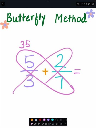 Adding fractions with Butterfly method