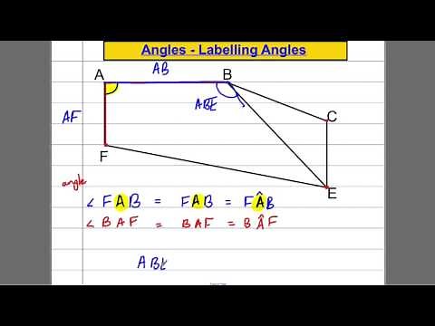 Angles - how to label an angle
