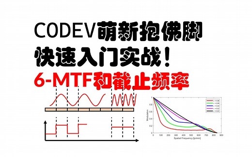 【CODEV光学设计】快速入门6-调制传函和截止频率