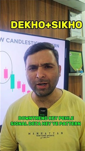 Falling Window Pattern 🚨Gap बना और Market ने Direction बता दी! 📉#trading#ujjainmahakal