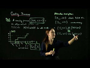 [Probability & Stochastic Processes] - Lecture 24: COUNTING PROCESSES