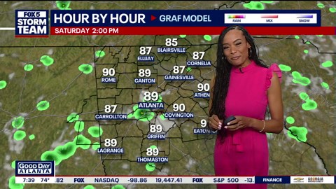 Saturday morning weather forecast