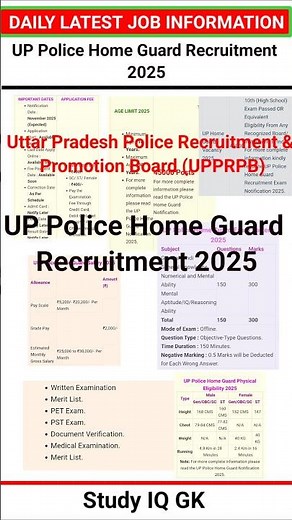 UP Police Home Guard Recruitment 2025 | Uttar Pradesh Police Recruitment & Promotion Board (UPPRPB)