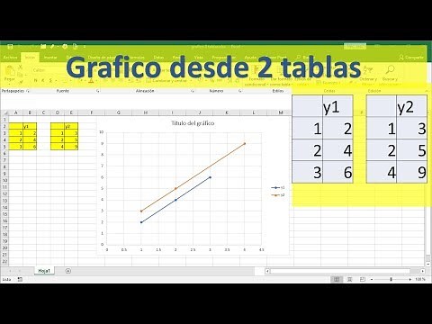 Make a chart from two separate tables in Excel