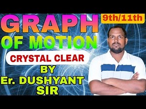 Graphical Representation of Motion | Motion Graphs Explained for Class 9 & 11 | Physics Made Easy