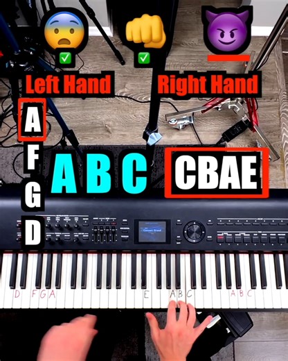 19K views · 172 reactions | Comment the word COURSE and I'll send you...