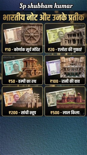 👉 भारतीय नोट और उनके प्रतीक #shorts #trending #viral #rrb #money #youtubeshorts #gk