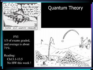 Quantum Theory - SlideServe