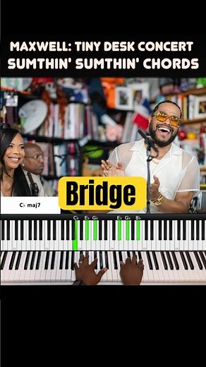 Maxwell: Tiny Desk Concert Sumthin’ Sumthin’ piano chords (bridge) #piano #tinydesk