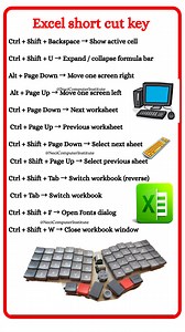 Excel important Shortcut key's hai #lifestyle #education #computer #schoolevent #personaldevelopment #shortcuts #fblifestyle #keyboard #Excel | NECI Computer Institute