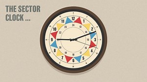 23 reactions | Sector clocks were a fundamental part of Ground Controlled Interception. During the Second World War they played a significant role in the Battle of Britain and continued to be used by the RAF until the end of the Cold War. Find this interesting? Learn more about the Battle of Britain ➡️ https://brnw.ch/21wCv0Y | RAF Benevolent Fund | Facebook