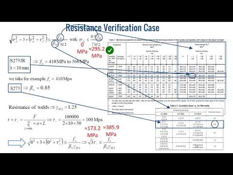 Weld Resistance Verification_Tutorial 1_Directional Method_Weld Subjected to Pure Shear