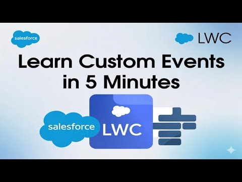 STOP Confusing LWC Events, Learn Custom Events in 5 Minutes