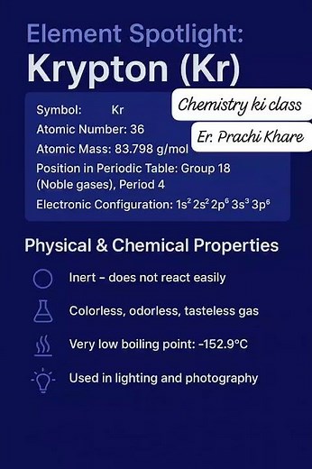 Element Spotlight: Krypton | Properties & Interesting Uses | Chemistry Ki Class by Er. Prachi Khare
