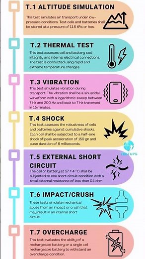 UN 38.3 Tests for batteries and cells. T.1 to T.8 eight tests. #un383 #un38 #unitednations