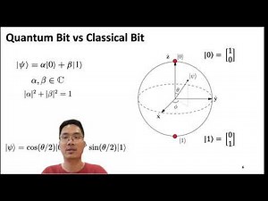Bits vs Qubits Explained in 5 Minutes | Visual + Qiskit Demo