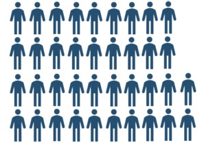 NJDEP| Remembering Superstorm Sandy | Home