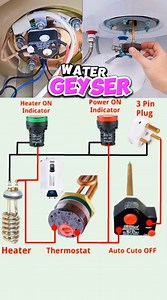 Water Geyser Wiring and Connection in Urdu/Hindi | Geyser Electrical Connection Full Detail #watergeyser #geyser #Geyserrepairingfulldetail #Geyserkiwiringkaisekare #Geyserkokaiserepairingkare #bestwaterheaterforhomeagaye #Geyserkitemperaturerod #geyserwiringdiagram #howtocheckgeyserisworking #bestgeyserin2025 #viral #viral_video #viral_video #mianelectric | Mian Electric