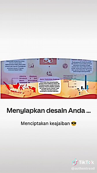 Desain Poster Digital dengan Canva untuk SDGs