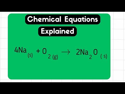 Chemical Equations Explained