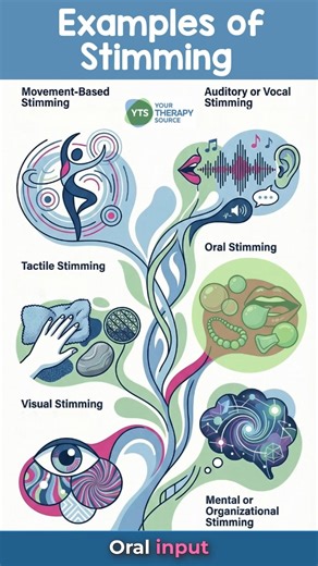 17K views · 122 reactions | 易✨ Stimming looks different for every...