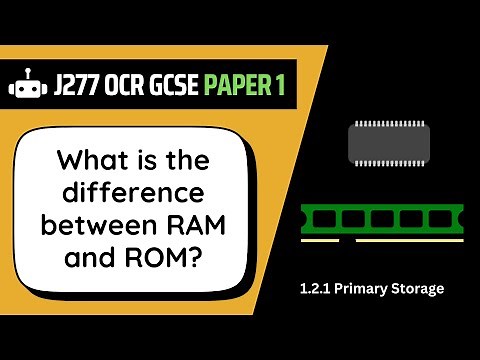RAM and ROM | 2.1 | OCR GCSE Computer Science | J277