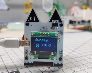 CATCUBE Internet Clock