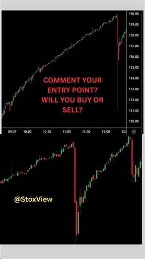 EASY MONEY OR TRAP IN RGL STOCK ON 26TH FEB 2026