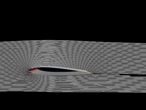 [Aero Fundamentals #9] Difference between Streamlines, Streaklines, and Pathlines Explained